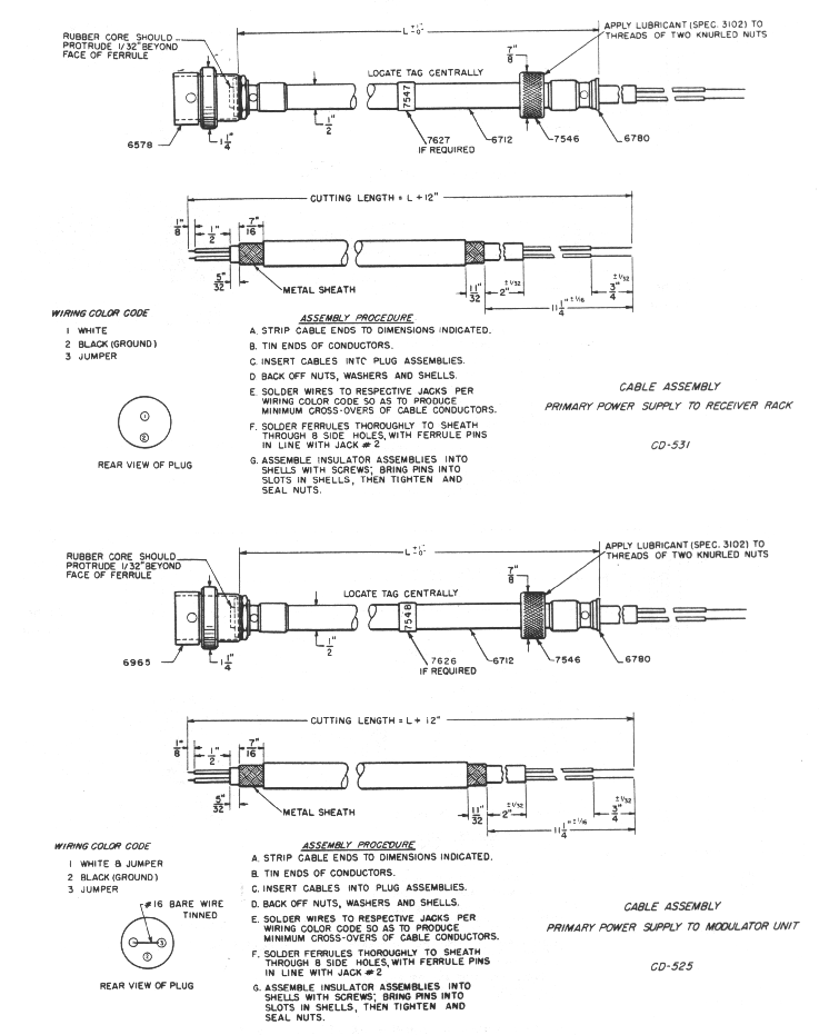 Handbook Bench Text and Alignment Procedure for Radio Equipment AN/ARC-5